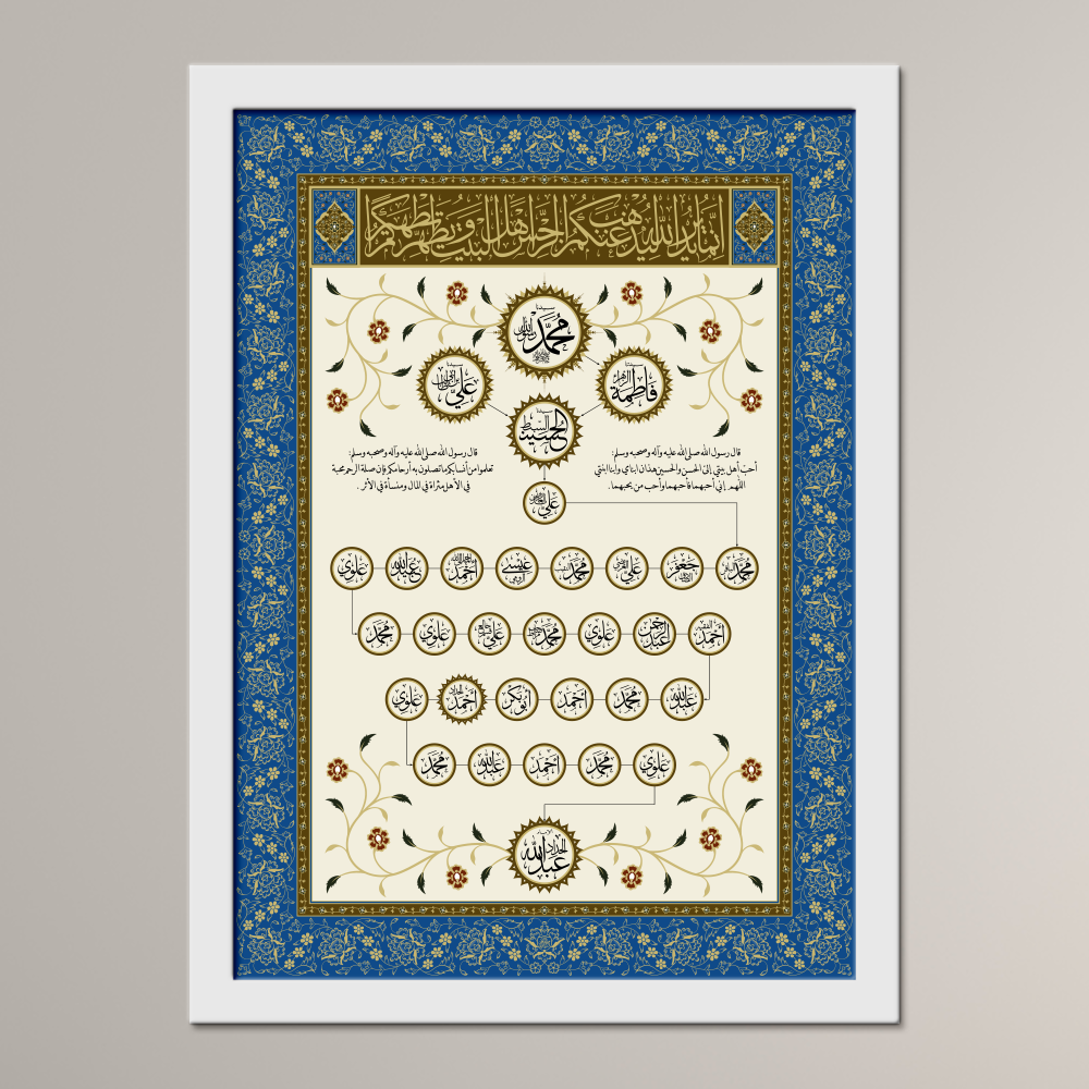Family Tree of Imam 'Abdullah al-Haddad – Muhammadan Press